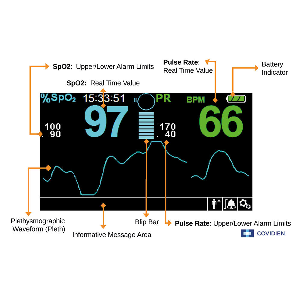 Nellcor PM100N Patient Monitoring System | HCE