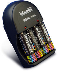 Gem II Battery Powered Ring Cutter with Charger | HCE