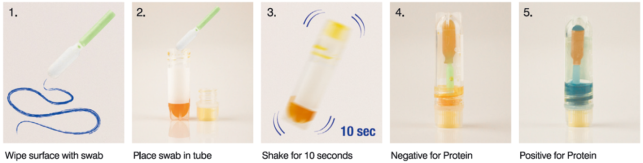 Alkapharm Protein Test Kit - Pack of 20 | HCE